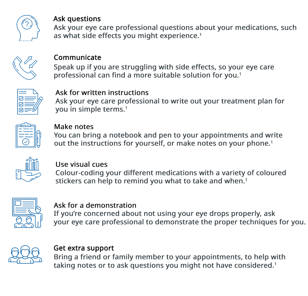 Glaucoma patients resource | Keep Eyes In Sight
